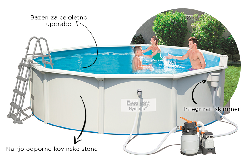 Montažni bazeni za vsak žep! Vse oblike in dimenzije vrtnih bazenov z ...