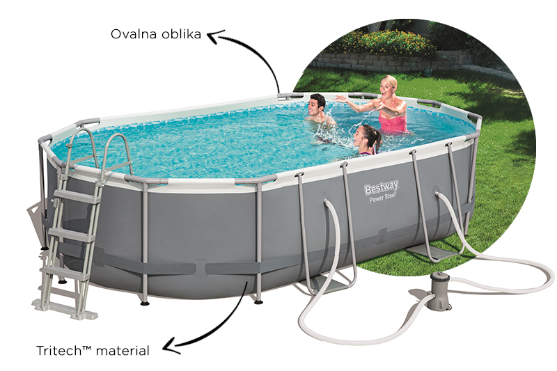 Montažni bazeni za vsak žep! Vse oblike in dimenzije vrtnih bazenov z ...